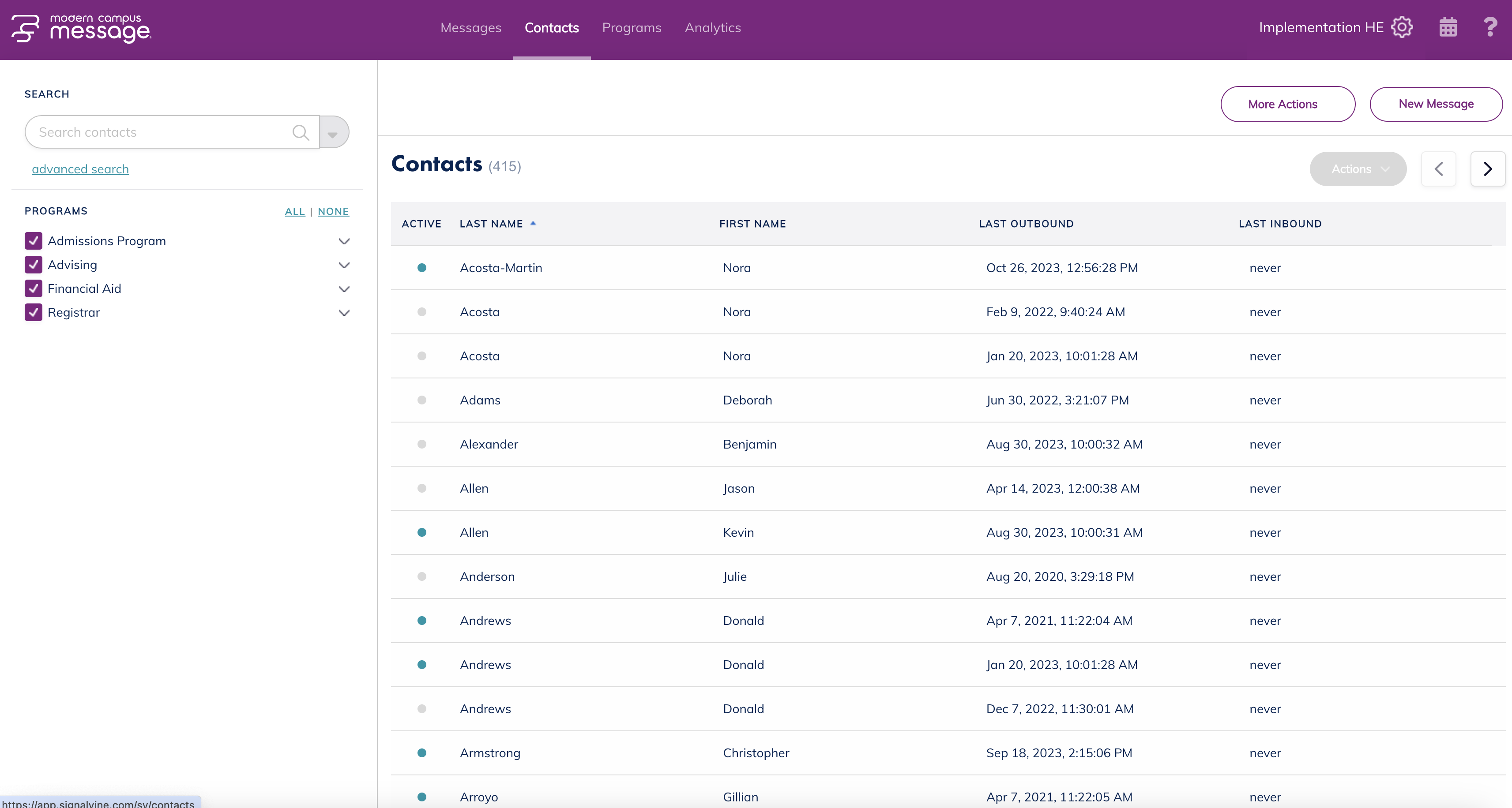 Overview of Message's structure – Message Support Resource Portal